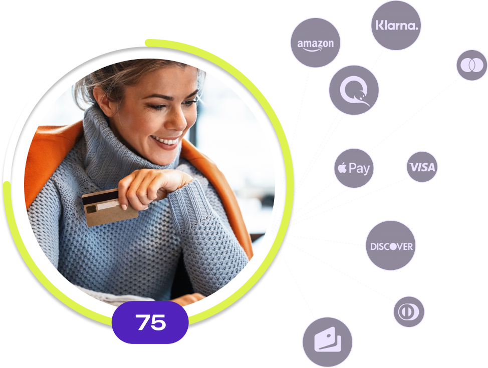 Products - Paysecure